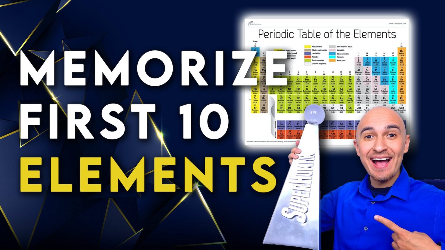 Easy Way to Learn How to Memorize the Periodic Table of Elements | An ...